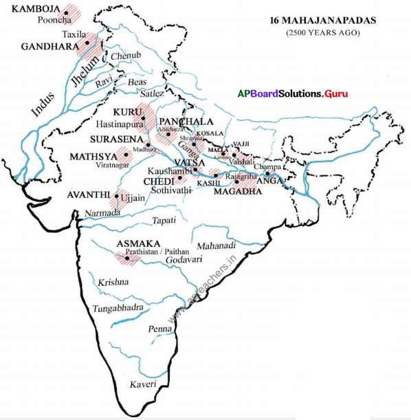 AP Board 6th Class Social Studies Solutions Chapter 7 Emergence Of 