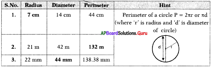 AP Board 7th Class Maths Solutions Chapter 11 Area Of Plane Figures 