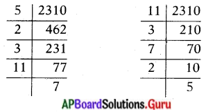 AP Board 10th Class Maths Solutions Chapter 1 వాస్తవ సంఖ్యలు InText ...
