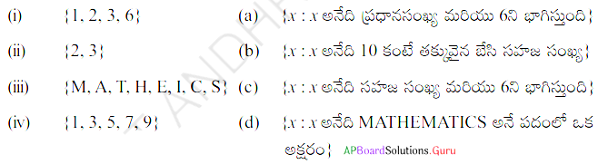 AP Board 10th Class Maths Solutions Chapter 2 సమితులు Exercise 2.1 – AP ...