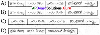 AP 8th Class Physical Science Important Questions 1st Lesson బలం – AP ...