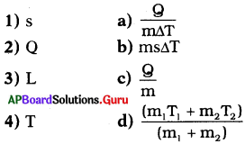 AP 10th Class Physical Science Important Questions 1st Lesson ఉష్ణం ...