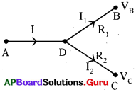 AP 10th Class Physical Science Important Questions 9th Lesson విద్యుత్ ...
