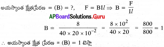 AP Board 10th Class Physical Science Solutions 10th Lesson ...