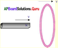 AP Board 10th Class Physical Science Solutions 10th Lesson ...