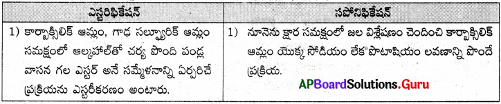 AP Board 10th Class Physical Science Solutions 12th Lesson కార్బన్ ...