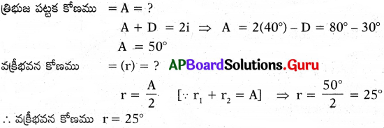 AP Board 10th Class Physical Science Solutions 5th Lesson మానవుని కన్ను ...