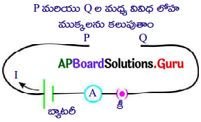AP Board 10th Class Physical Science Solutions 9th Lesson విద్యుత్ ...