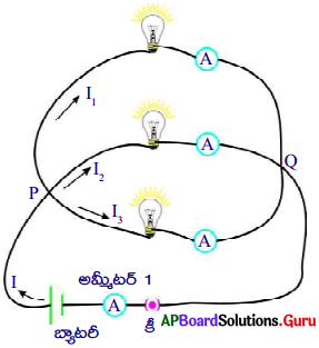AP Board 10th Class Physical Science Solutions 9th Lesson విద్యుత్ ...